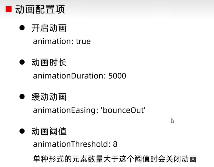 Echarts数据可视化学习笔记_echarts.graphic.lineargradient-CSDN博客
