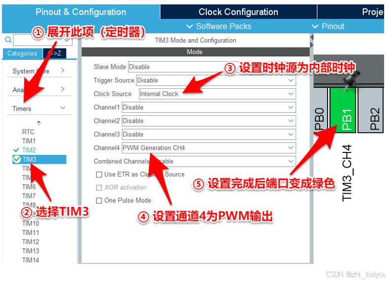 STM32通用定时器（HAL库）定时中断、PWM呼吸灯_hal库定时器中断如何编写-CSDN博客