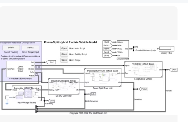 基于matlab_simulink_ Simscape建模 该模型包括抽象的 Power-Split 混合动力电动汽车 （HEV） 模型具有 ...
