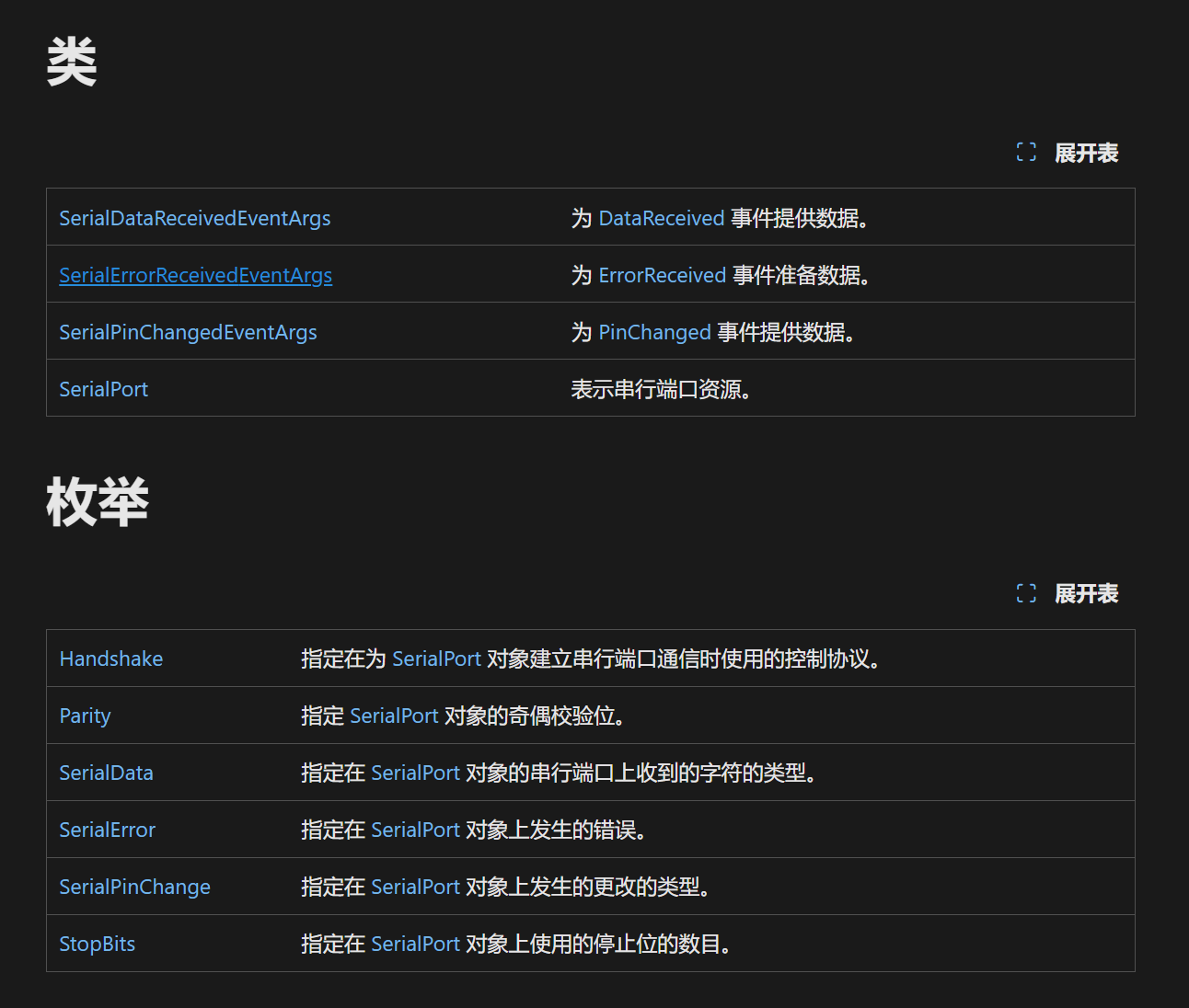 Wpf串口助手实战开发(3)——mainviewmodel的设计以及前后端分离wpf 串口 Csdn博客