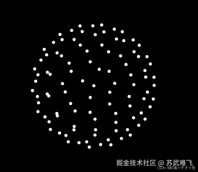 纯CSS实现Soul星球_soul星球效果-CSDN博客
