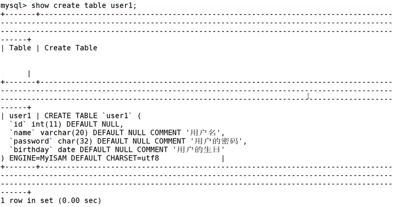 MySQL表的操作（增删查改）-CSDN博客