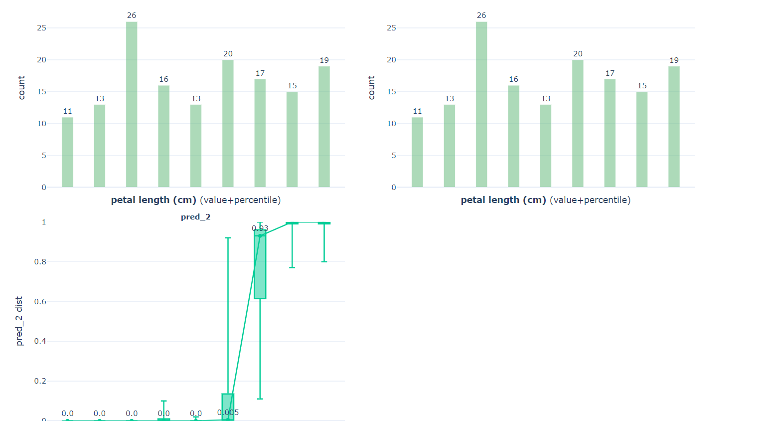 Day32 Python打卡训练营-CSDN博客