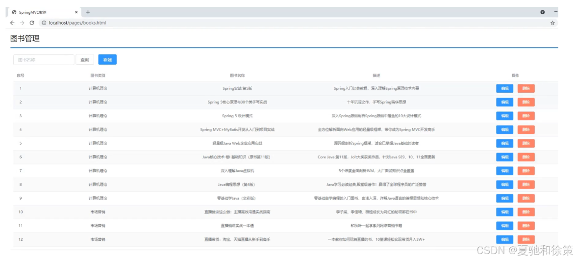SpringMVC_day02：4.前后台协议联调_新建一个前端项目专门用来放协议和政策,这个项目应该叫什么-CSDN博客