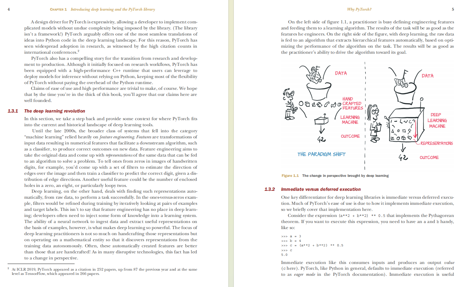 Pytorch深度学习实战 教你使用pytorch创建神经网络和深度学习系统的实用指南（附pdf）pytorch深度学习实战 Pdf Csdn博客