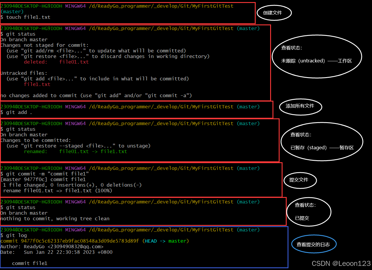 【Git学习笔记】_gitee笔记-CSDN博客