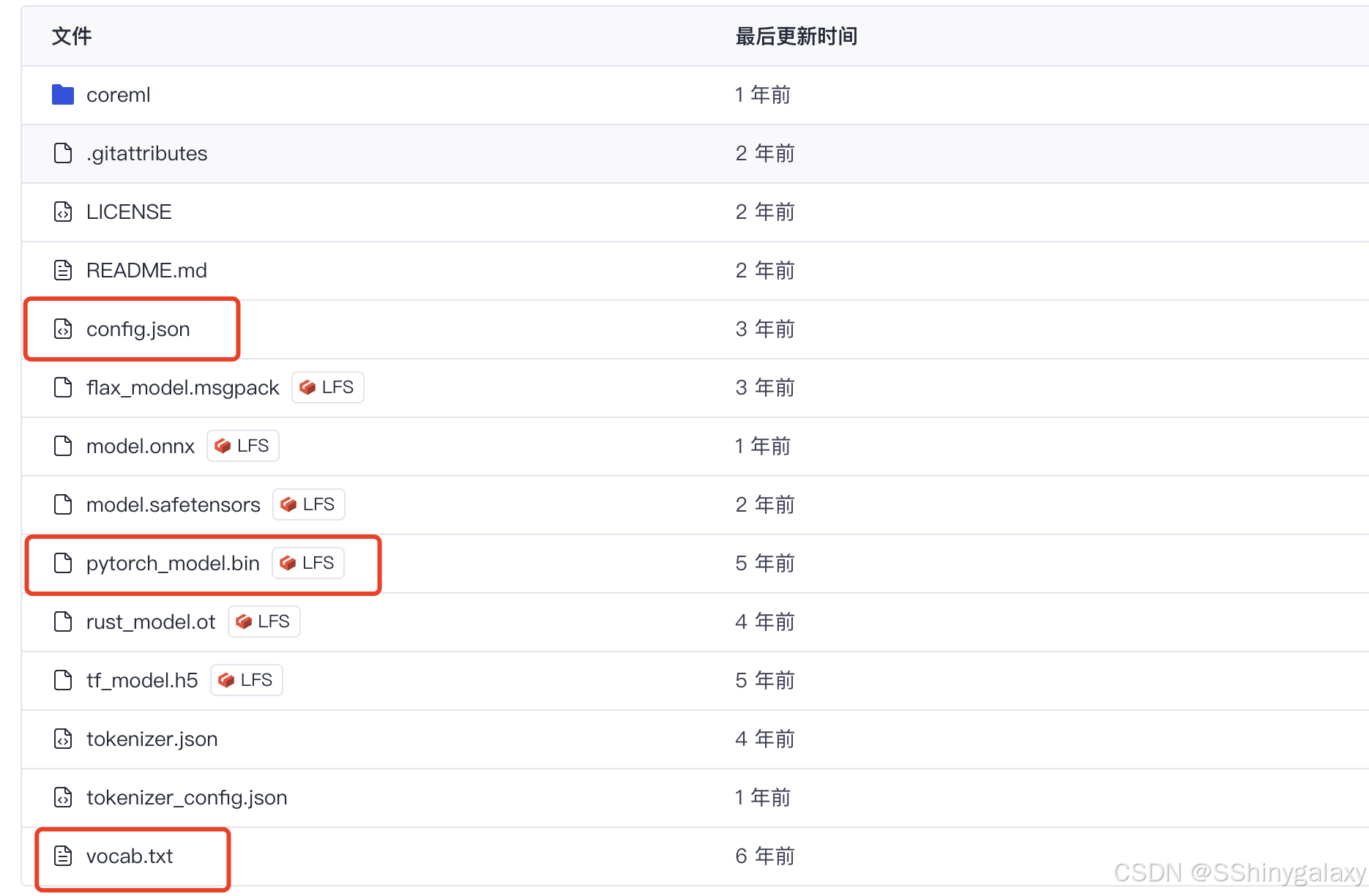 【代码复现】github项目之multimodal Deepfake代码复现mac Linux问题记录multi Modal Github Csdn博客