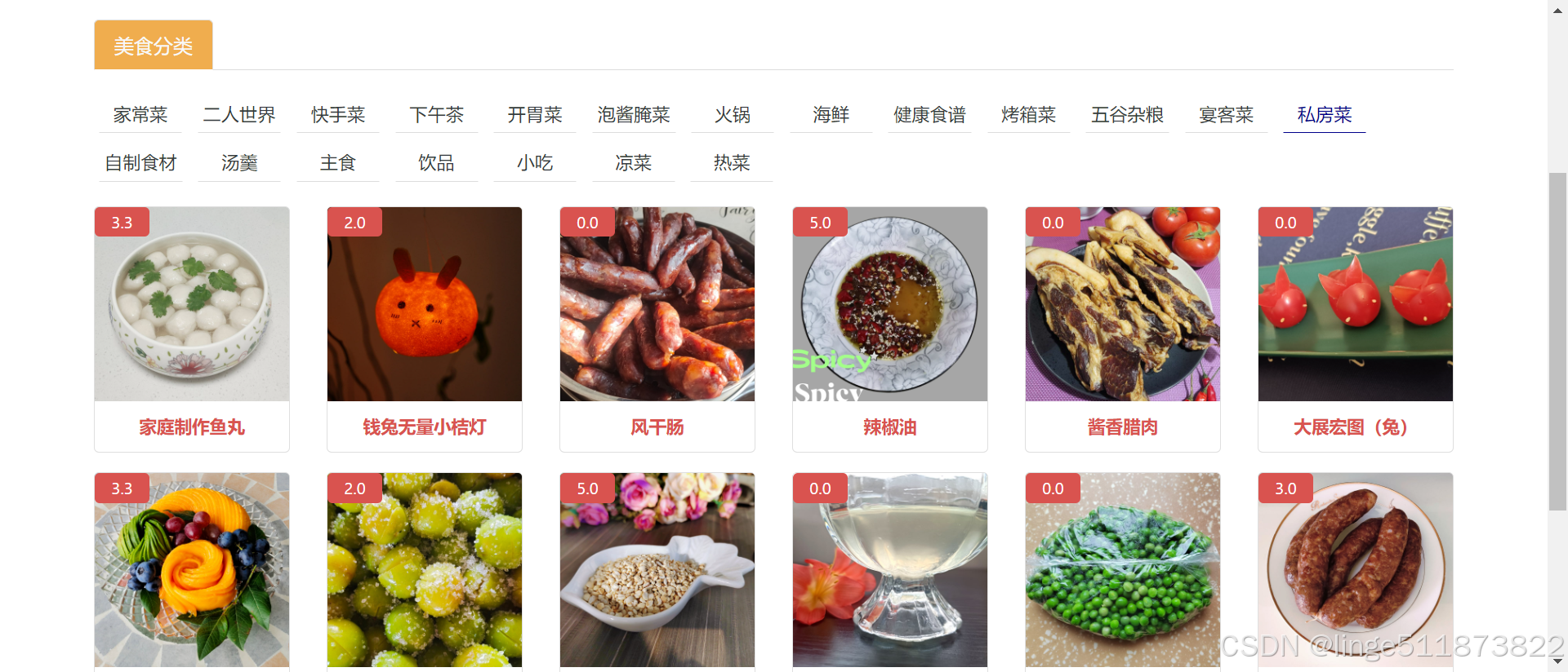 基于ssm框架简单在线美食推荐系统的设计与开发 Java语言springboot框架个性化美食食谱推荐系统 爬虫、数据分析、排行榜 流行度热点推荐 协同过滤算法推荐 混合推荐 大数据 深度学习