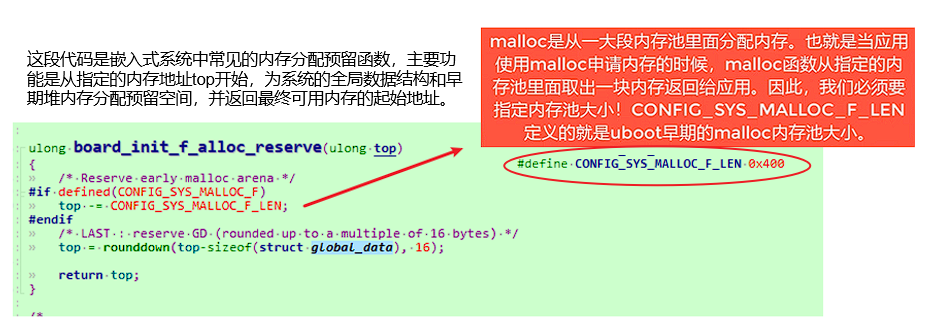 Linux系统移植4：uboot启动流程详解-CSDN博客