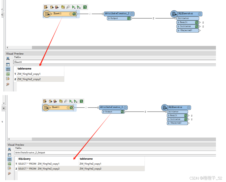 FME学习_fme stringformatter-CSDN博客