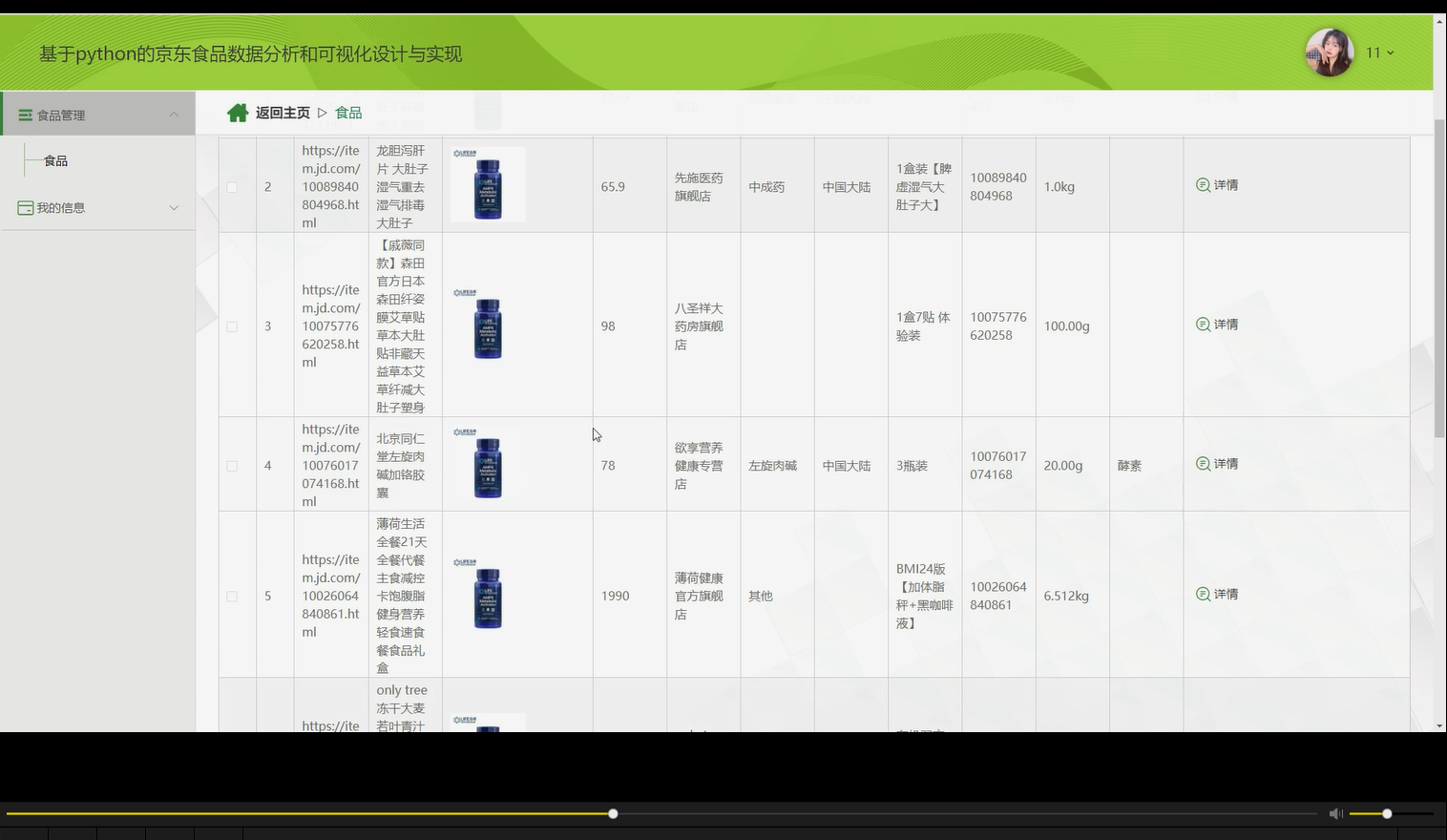 Python Django 京东食品数据分析和可视化设计与实现平台完整项目源码sql脚本接口文档【django Web毕设】 Csdn博客