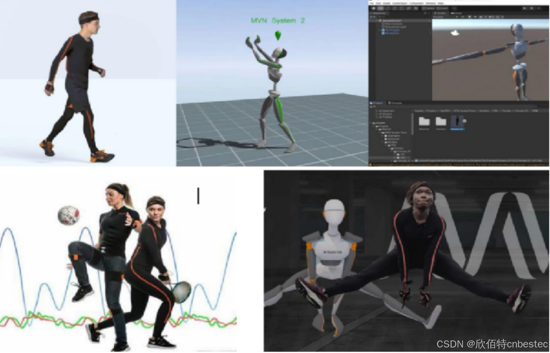 解析Xsens动捕系统：IMU驱动，高精度三维捕捉，数据稳定无惧磁场干扰_xsense-CSDN博客