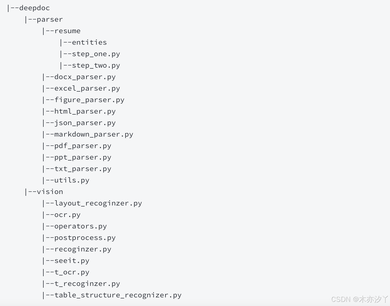 【大模型系列篇】RAGFlow文档解析利器：DeepDoc -CSDN博客