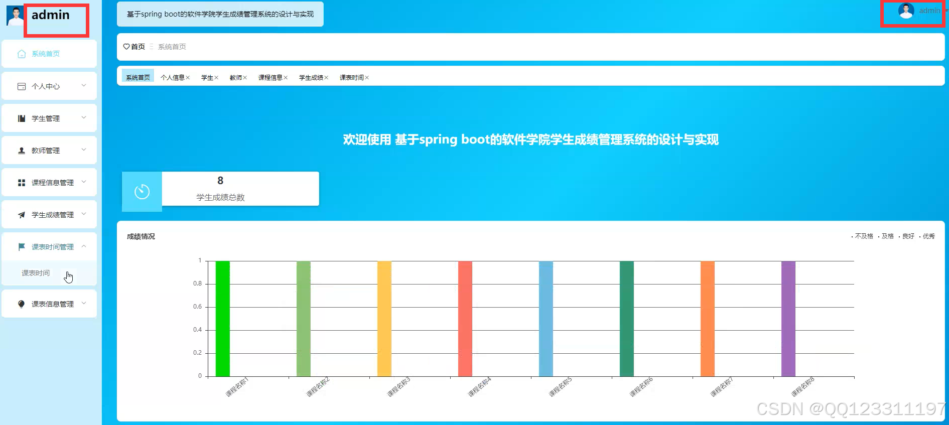 Java基于springbootvue的软件学院学生成绩管理系统的设计与实现(源码文档运行视频讲解视频) Csdn博客