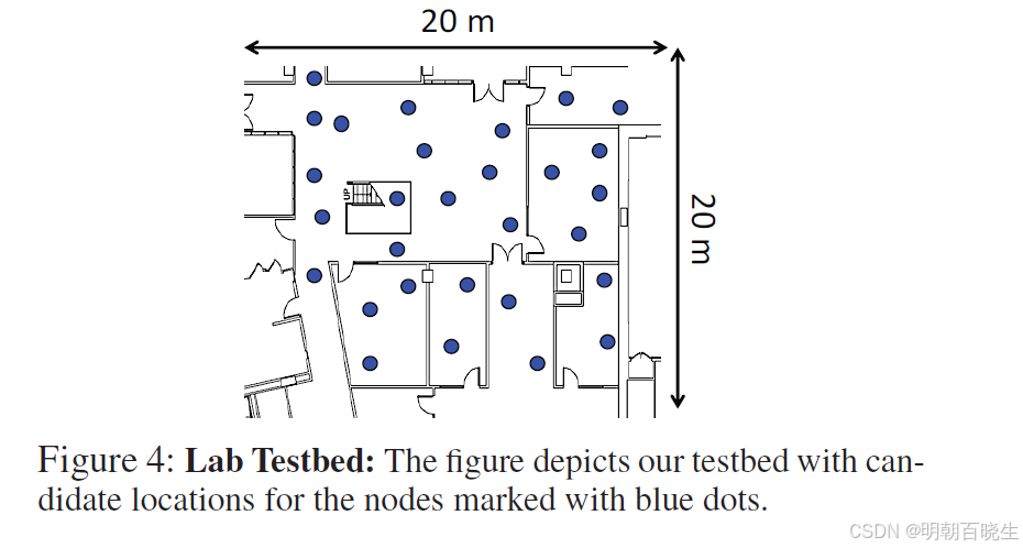 无线感知会议系列【17】Chronos-2_decimeter-level local ization with a single wifi a-CSDN博客