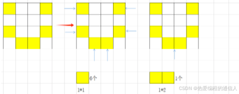 历年蓝桥杯青少组Python中/高级选拔赛（STEMA）真题解析 | 2023年12月_蓝桥杯python往届考题及答案-CSDN博客