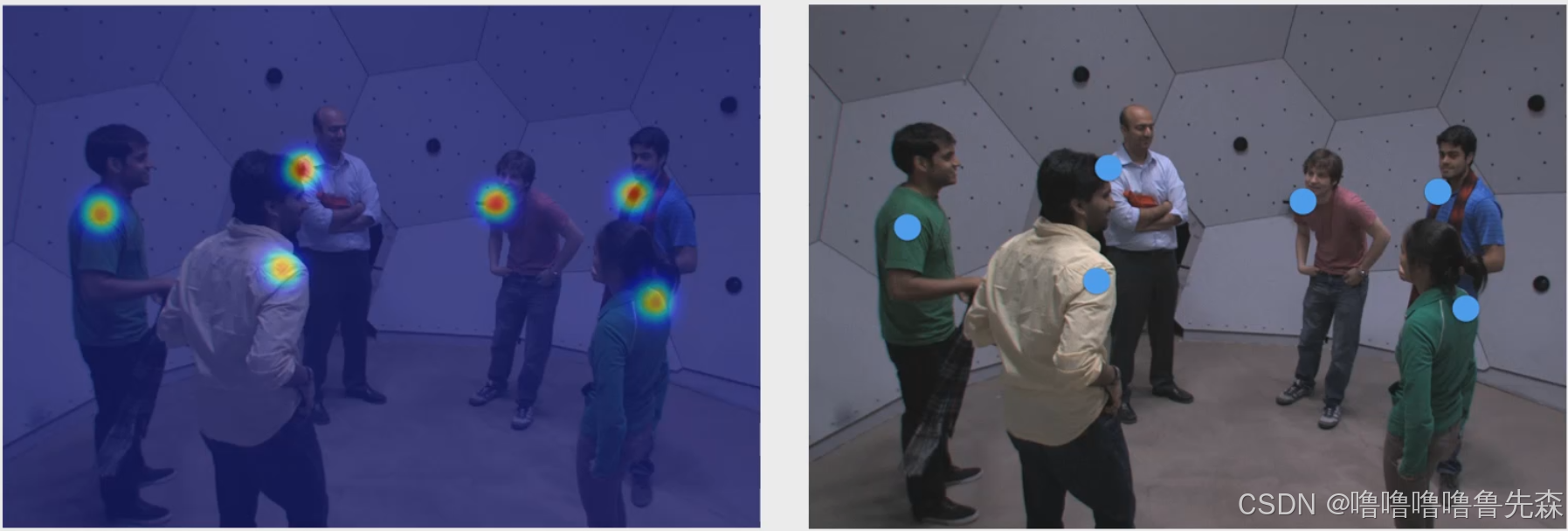 OpenPose姿态估计（Pose Estimation）-CSDN博客