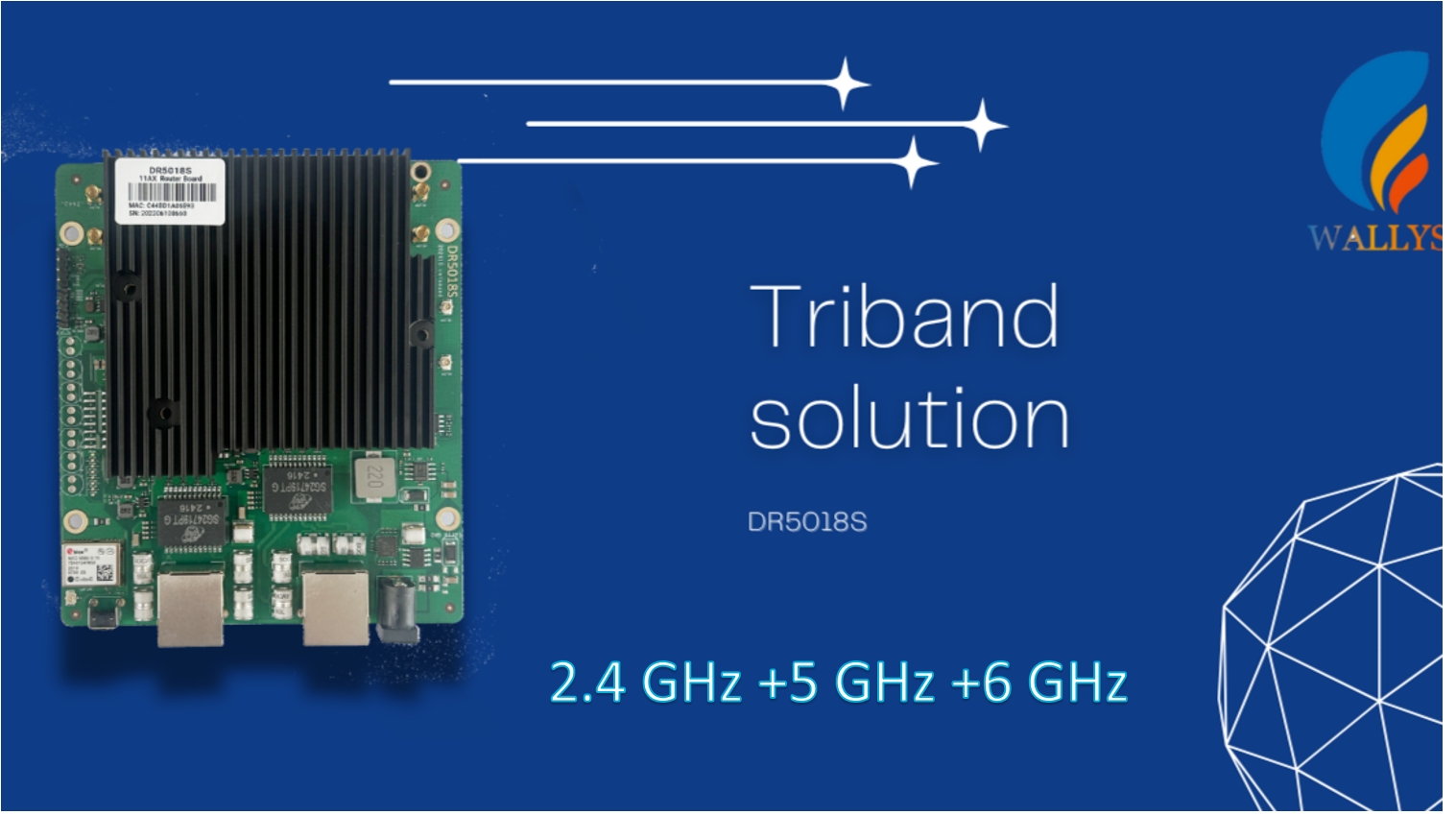 Wallystech DR5018S: Industrial-Grade Tri-Band WiFi 6 Routerboard ...