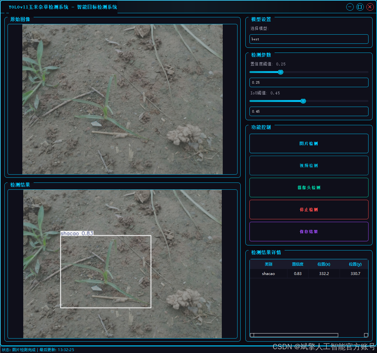 基于深度学习YOLOv11的杂草识别检测系统（YOLOv11+YOLO数据集+UI界面+登录注册界面+Python项目源码+模型）-CSDN博客