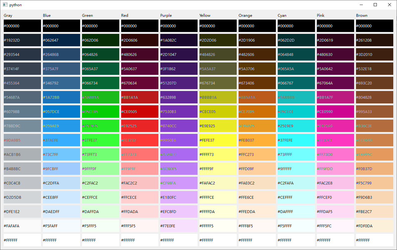 PySide6从0开始学习的笔记（二十） qdarkstyle的深入应用-CSDN博客