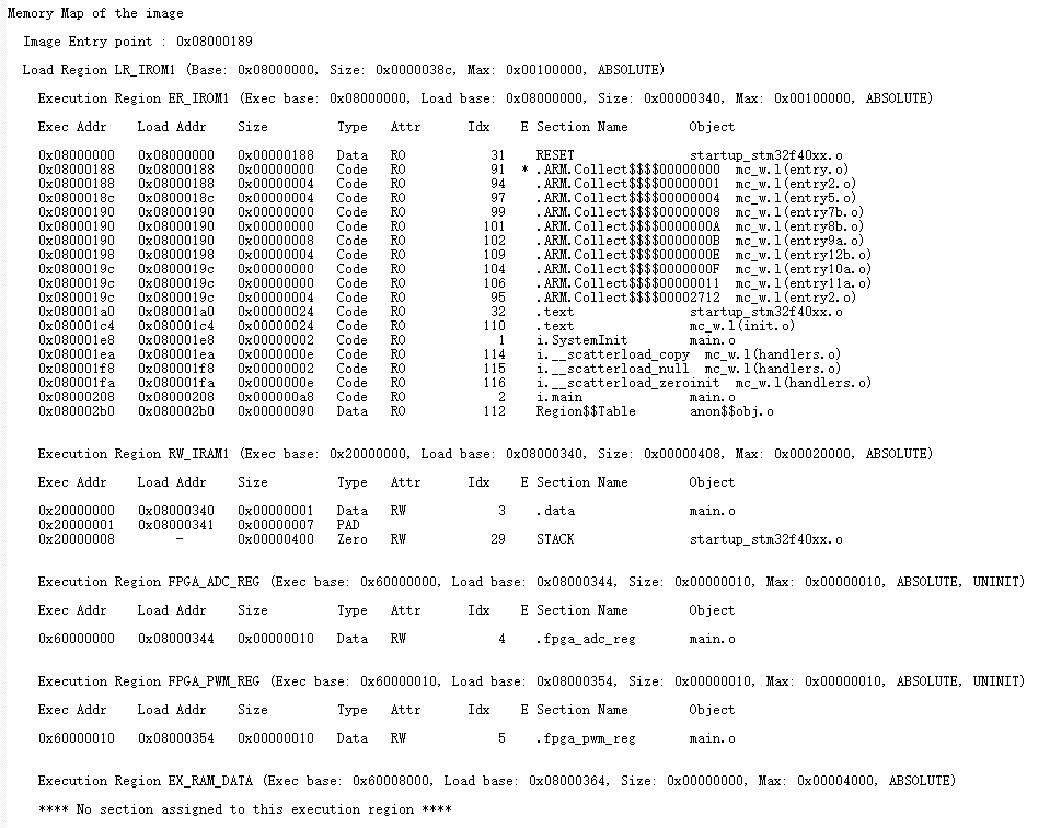 内存分配基础：SCT文件的基本概念-CSDN博客