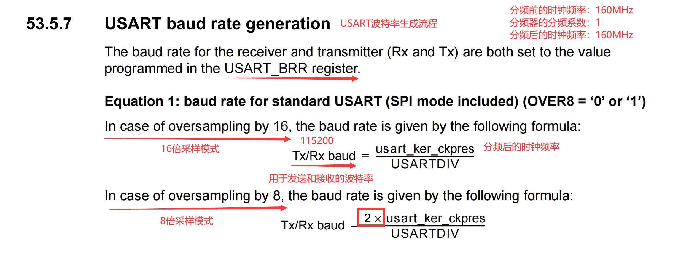 STM32开发（USART：UART总线）_usart 信号线-CSDN博客