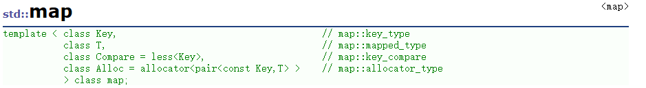 【C＋＋STL】map与set（举例+详解，一文说懂）！-CSDN博客