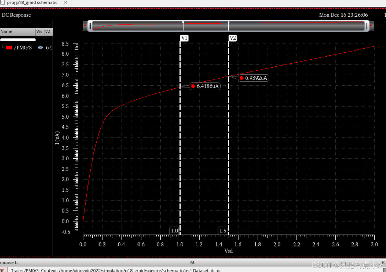 【模拟】SMIC18计算PMOS有关参数_smic工艺中pnp18w2l2什么意思-CSDN博客