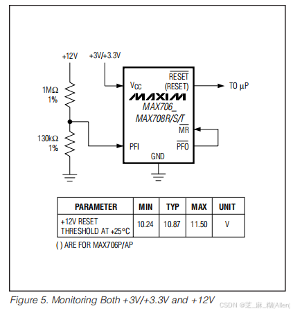 MAX706TESA+T电压监控与复位电路的原理与应用_max706工作原理详解-CSDN博客