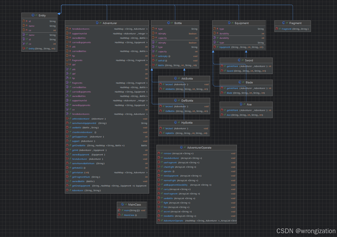 BUAA_2024_OOpre总结-CSDN博客