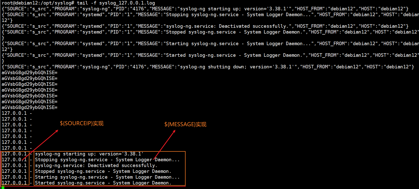 syslog-ng日志收集服务。对日常工作中常用配置总结以及一些扩展-CSDN博客