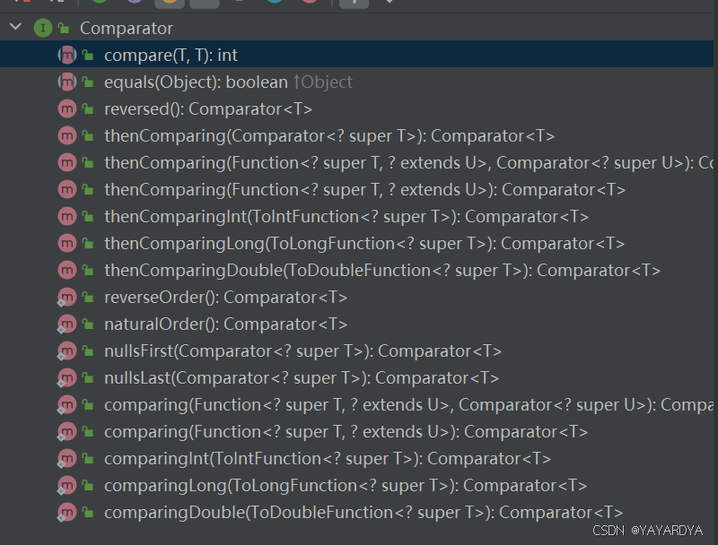 对JAVA的PriorityQueue的深入理解_java priorityqueue 初始化-CSDN博客