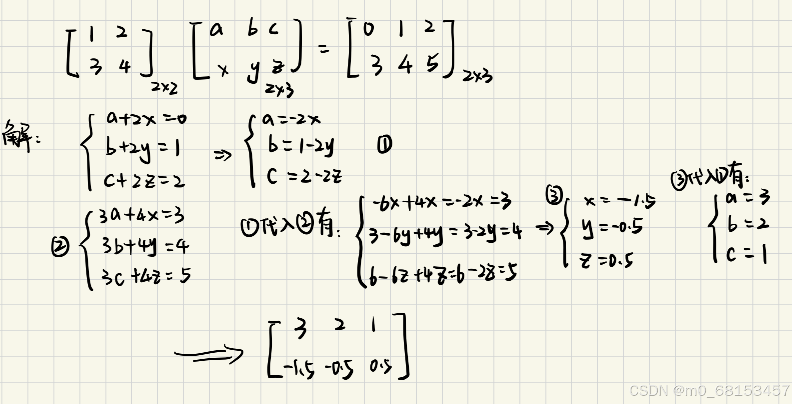 NumPy 线性代数-CSDN博客