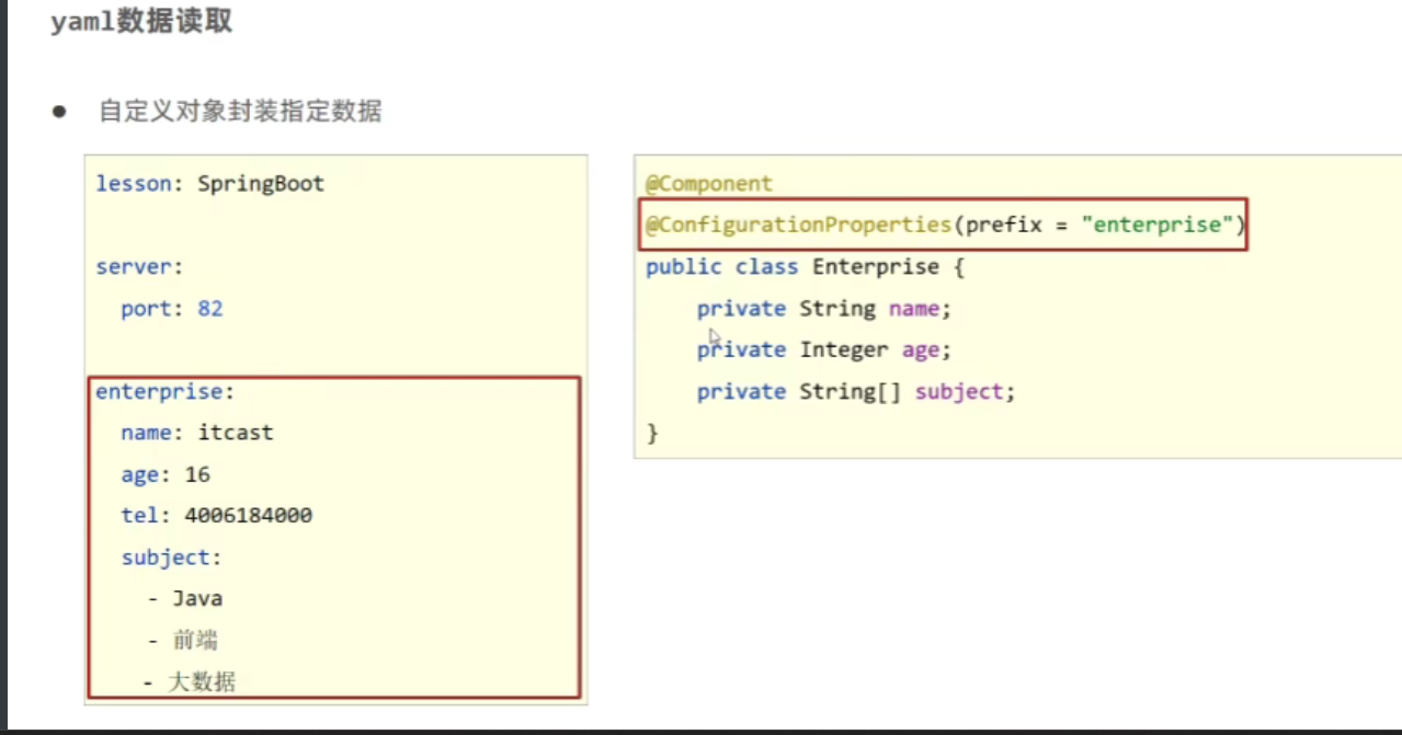 SpringBoot学习第三天_idea yml ${basedir}-CSDN博客