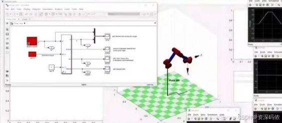 基于Matlab机械臂综合仿真平台，包含运动学、动力学和控制。_ur3机械臂matlab仿真-CSDN博客