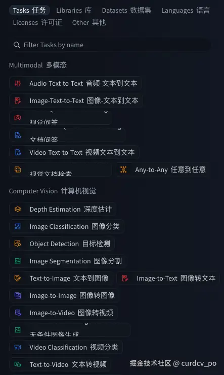 AI 小白也能懂：HuggingFace 轻松入门_hugging face-CSDN博客