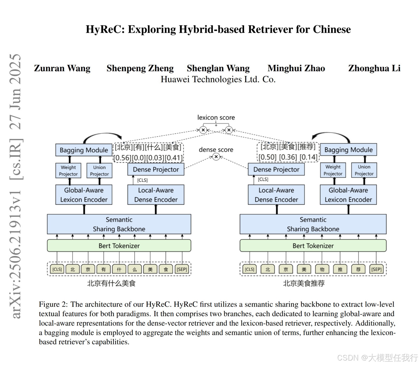 华为：LLM混合检索框架HyReC-CSDN博客