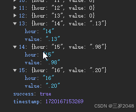JAVA数字格式化-DecimalFormat的坑_decimalformat 小于1的有问题-CSDN博客