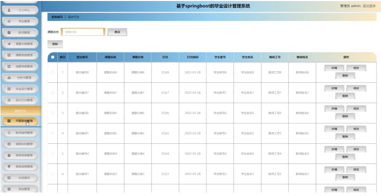 计算机毕业设计springboot的毕业设计管理系统 基于spring Boot的高校毕业设计流程管理系统开发 Spring Boot驱动的