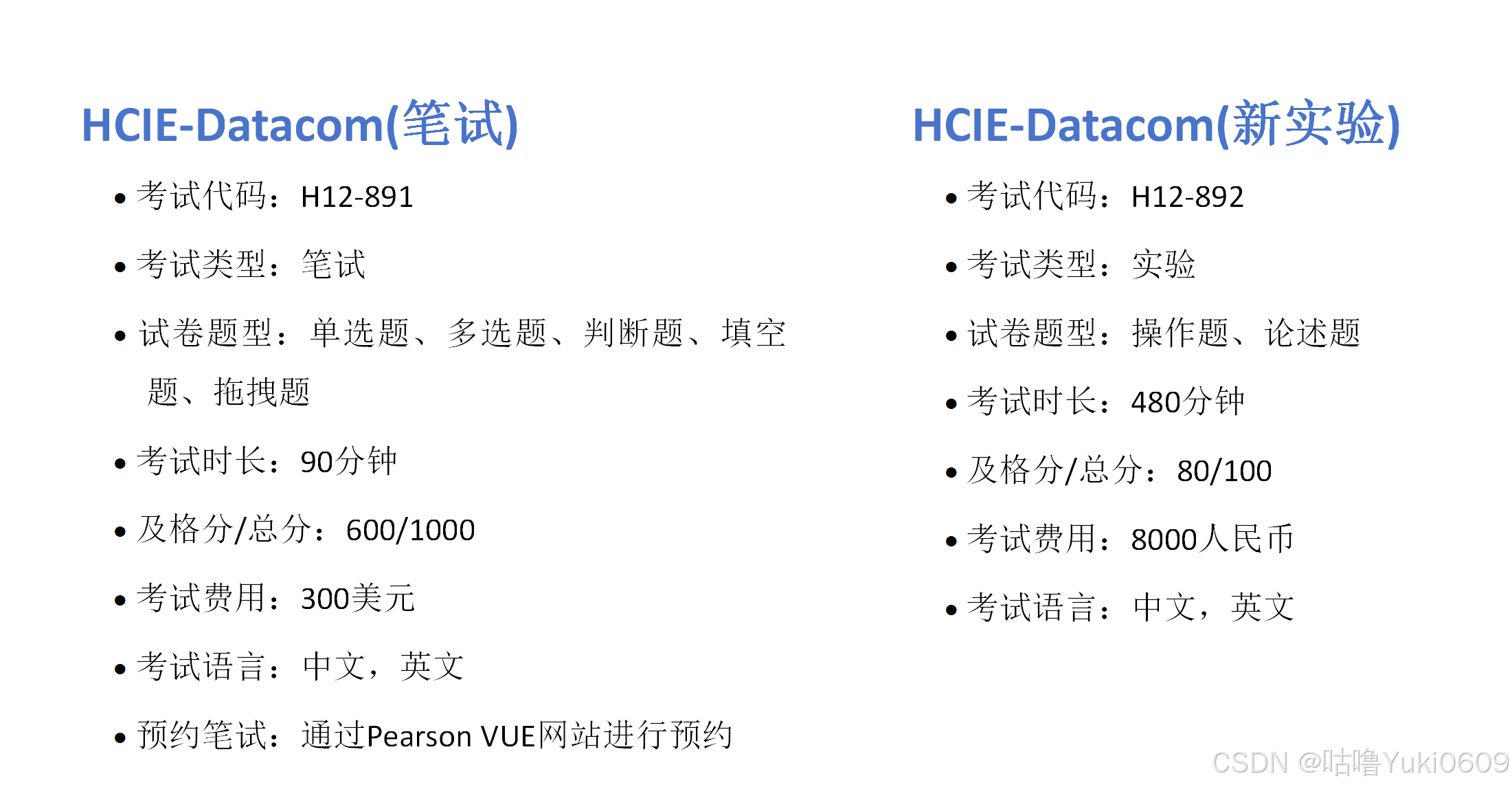 如何获得HCIE-Datacom认证？-CSDN博客