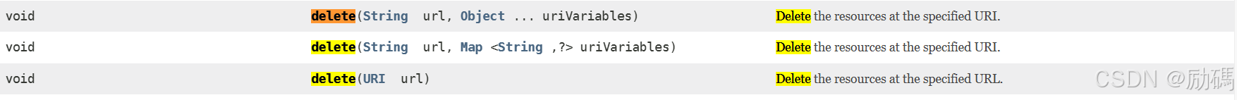 RestTemplate快速入门_resttemplate 使用-CSDN博客