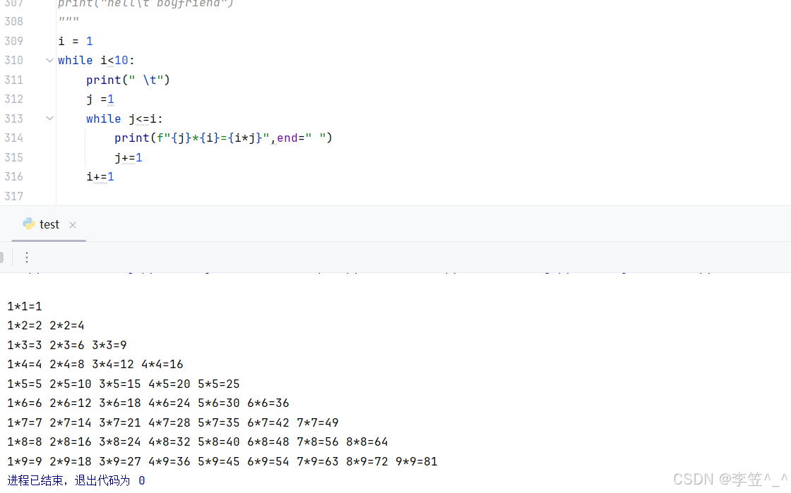 Python学习 第六天 Csdn博客 2273