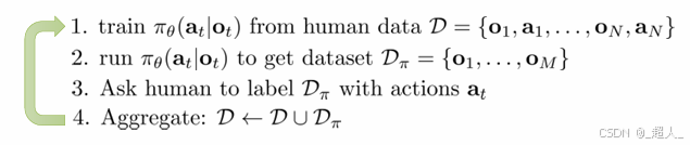 【CS285 homework walkthrough】Fall 2023 hw1 Imitation Learning-CSDN博客