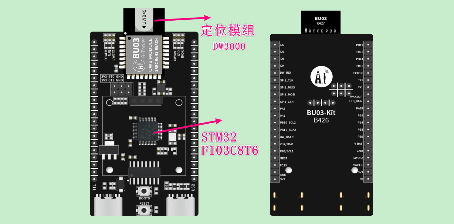 低功耗定位开发板BU03-Kit使用指南 ——【UWB 硬件篇】-CSDN博客