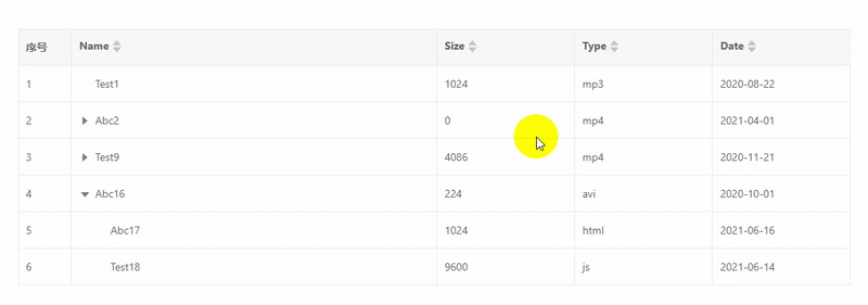 vxe-table 使用树结构点击排序，子节点排序_vxetable树结构改变下级的值-CSDN博客