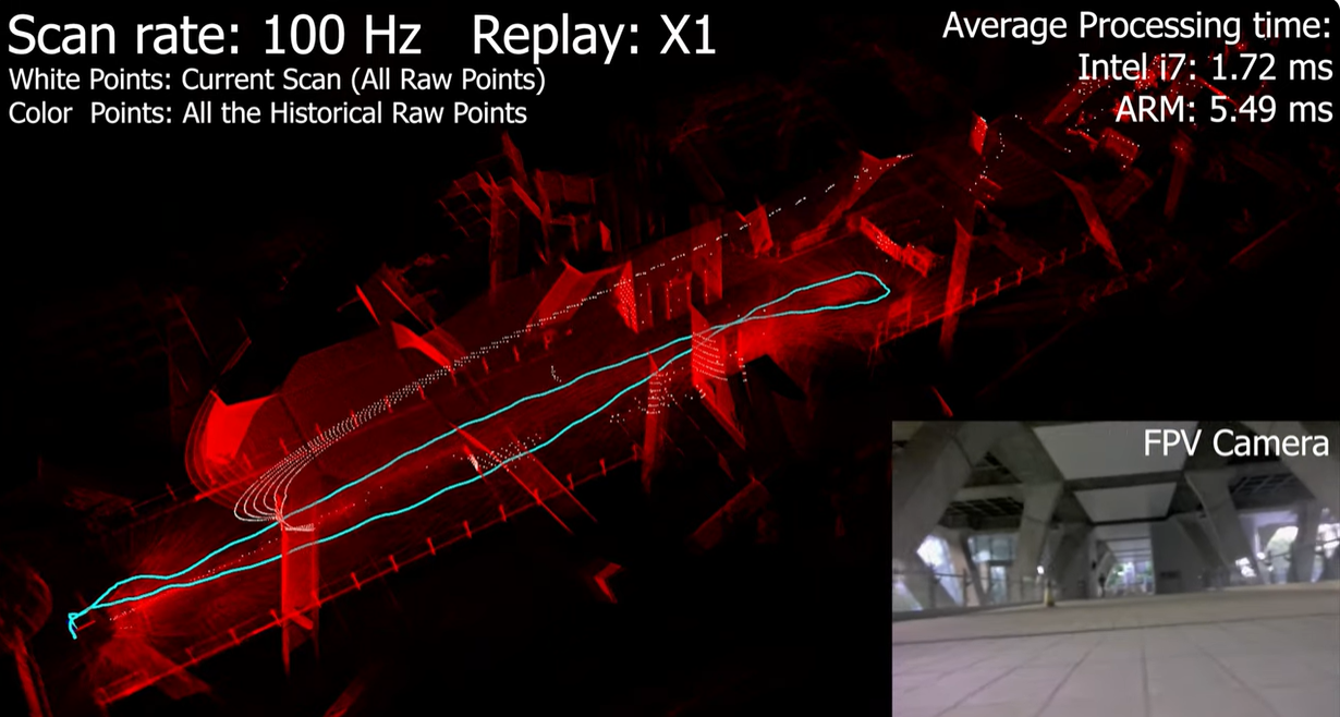 FAST-LIO(1)：为什么它是实时激光雷达里程计的王者？_fast lio-CSDN博客