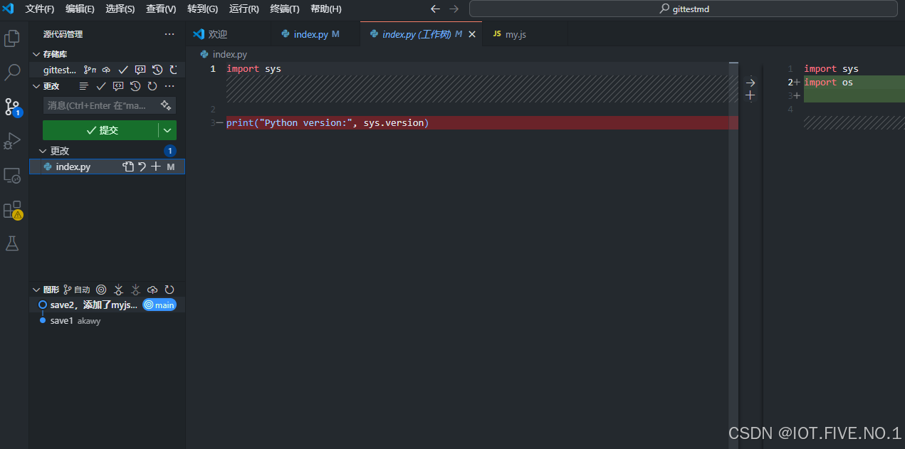 还没用上git？十分钟看明白vscode+git+github公钥配置_git config使用公钥csdn-CSDN博客