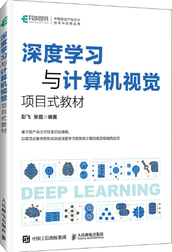 Codeforces Round 883-CSDN博客