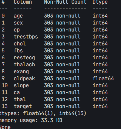 DAY8 标签编码与连续变量处理-CSDN博客