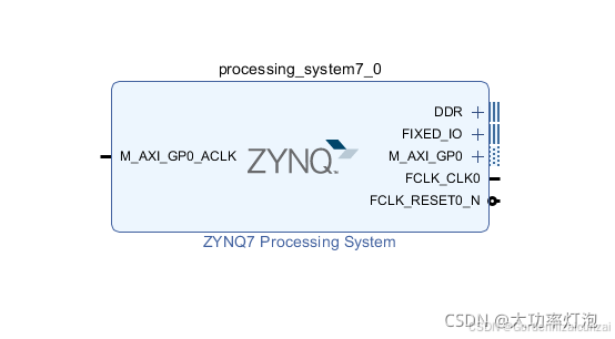 详细教程:vivado20192 And Vitis20192下,zynq7000系列fpga固化pl程序到外挂flash和sd卡 Csdn博客